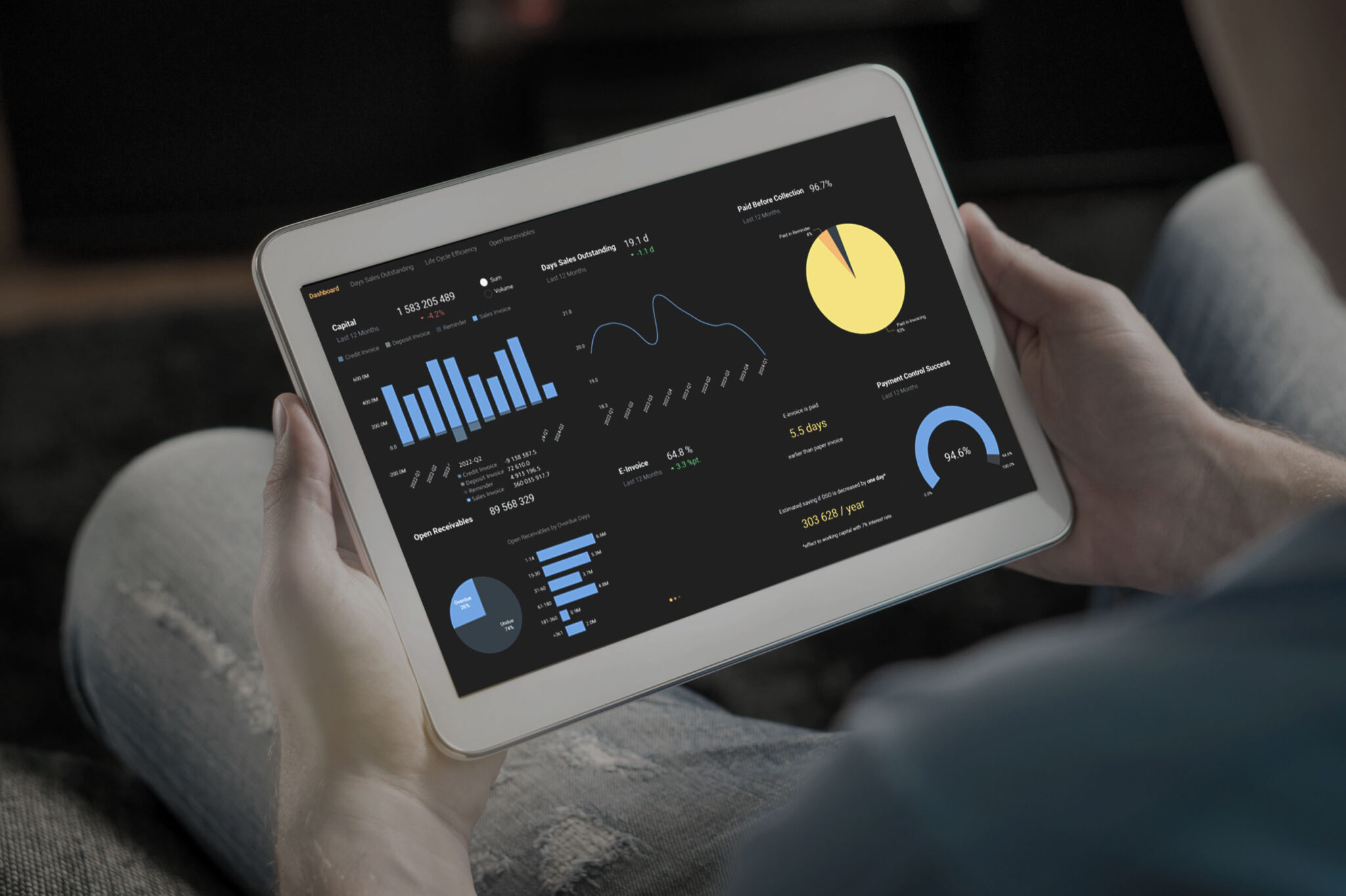 Ropo OneView™ - Real-Time Financial Visibility for Finance Teams